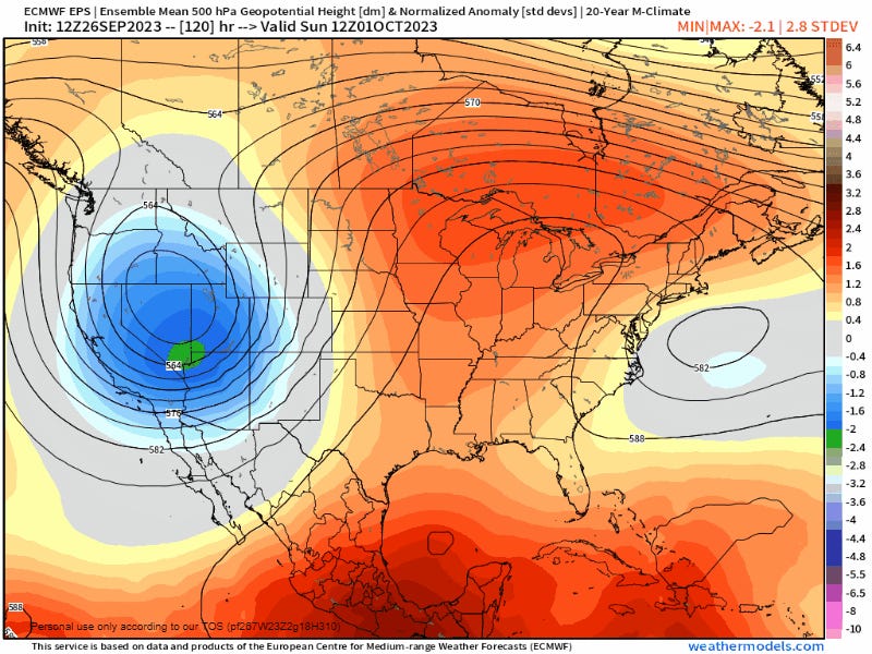 Storm Tracks: Generations: Hurricane Watch Weekly Column for September 26th