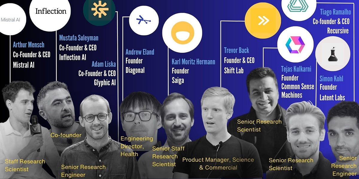 Google DeepMind Mafia - by Analytics India Magazine