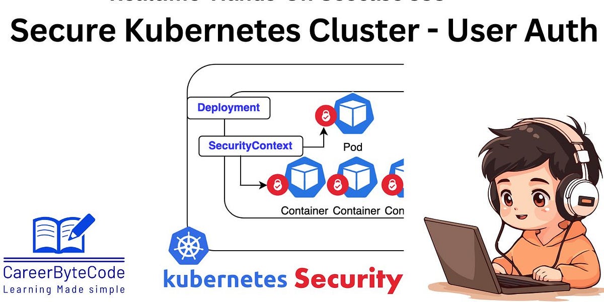 Mastering Kubernetes Security: Authentication & Authorization Explained