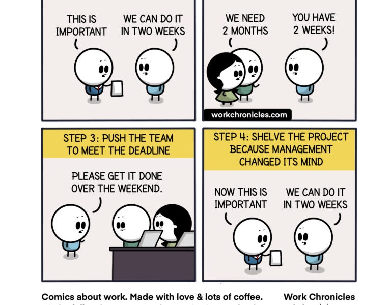 (comic) how to deliver a project in 4 easy steps