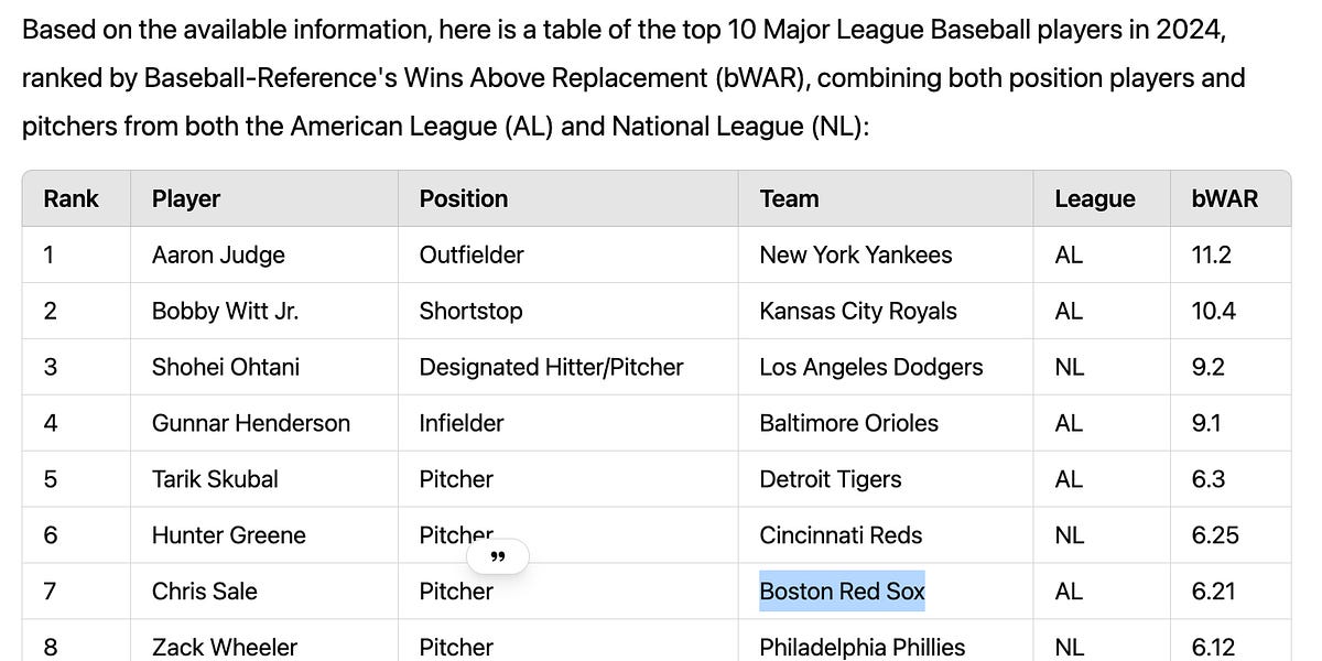 A question about AI - Steve Sailer