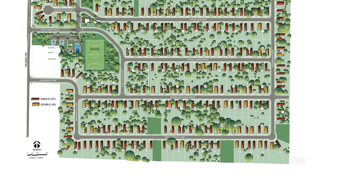 National MHC Site Plan Designers - by Mitch Gonzalez