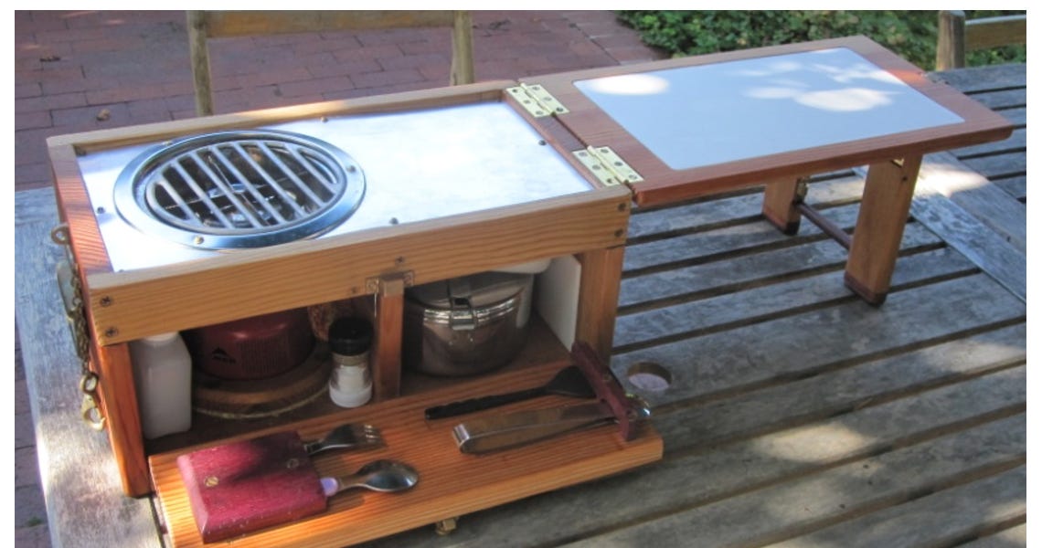 Cockpit Cook Box - Small Craft Advisor
