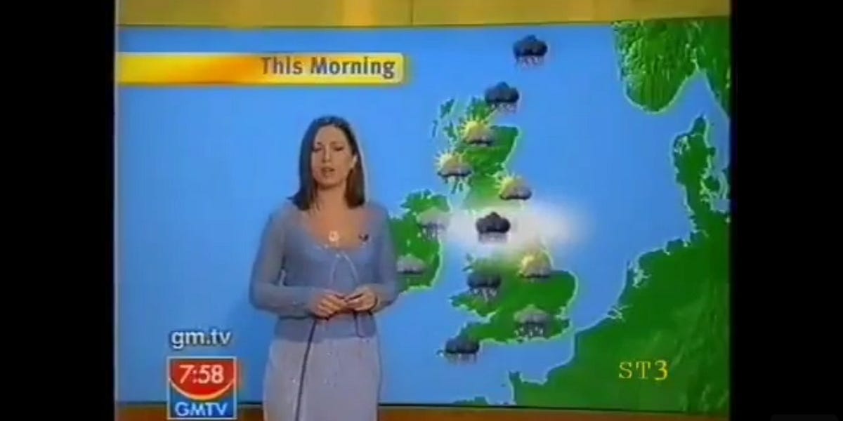 An Absolutely Hilarious Weather Report from Britain