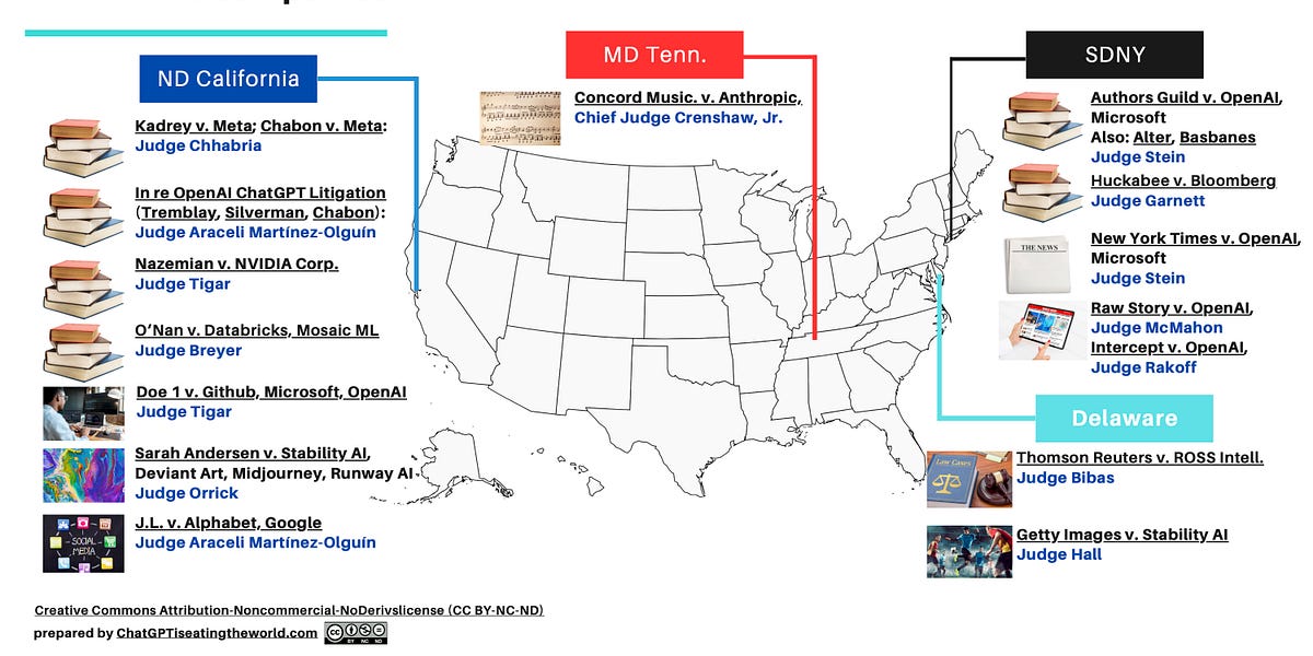 Map of All 20 Copyright Lawsuits v. AI Companies