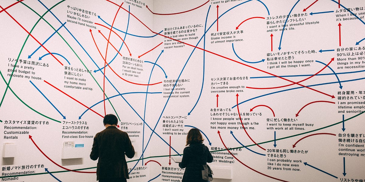 Long Form Reads - by Dan Hockenmaier - Dan Hock's Essays