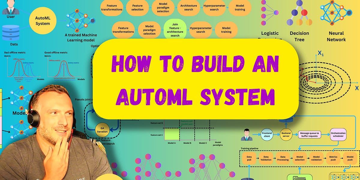 How to Build an AutoML System - by Damien Benveniste