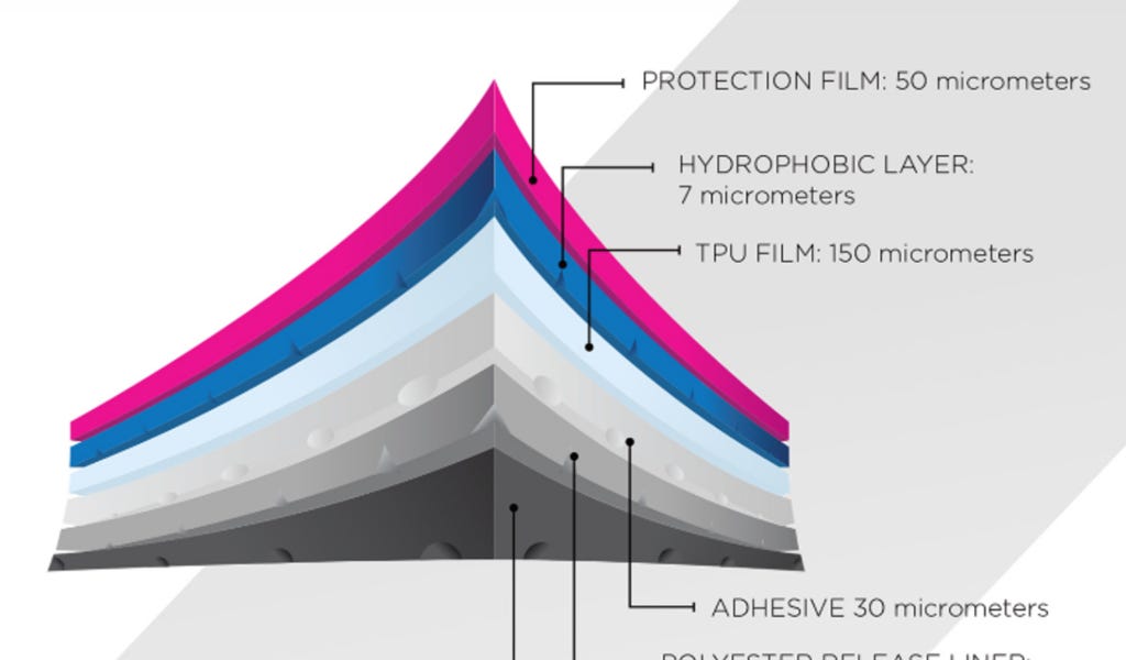 [XPEL] Xpel Inc - scuttleblurb