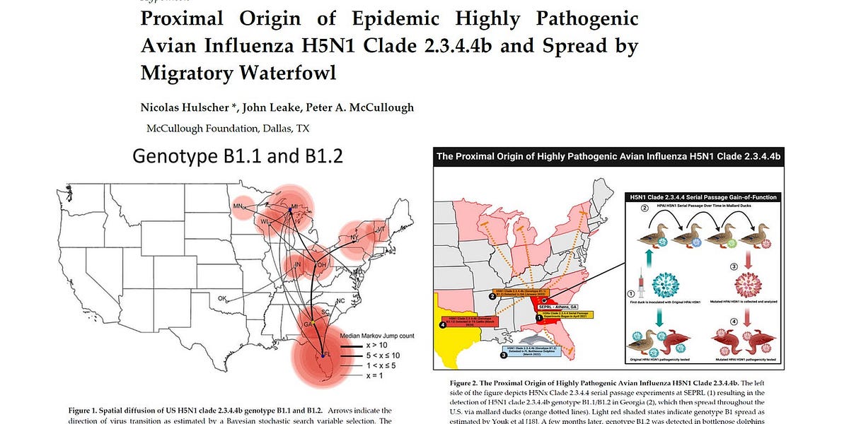 BREAKING Publication: Proximal Origin of Epidemic Highly Pathogenic ...
