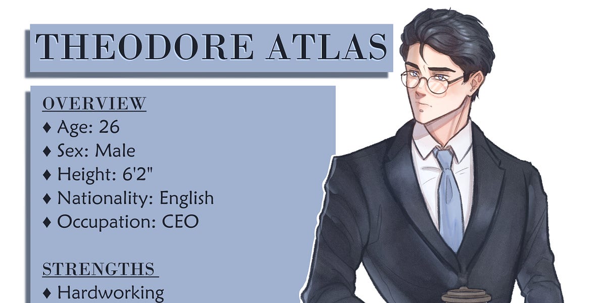 Meet Theodore Atlas - by Miriam - Letters From Birdie
