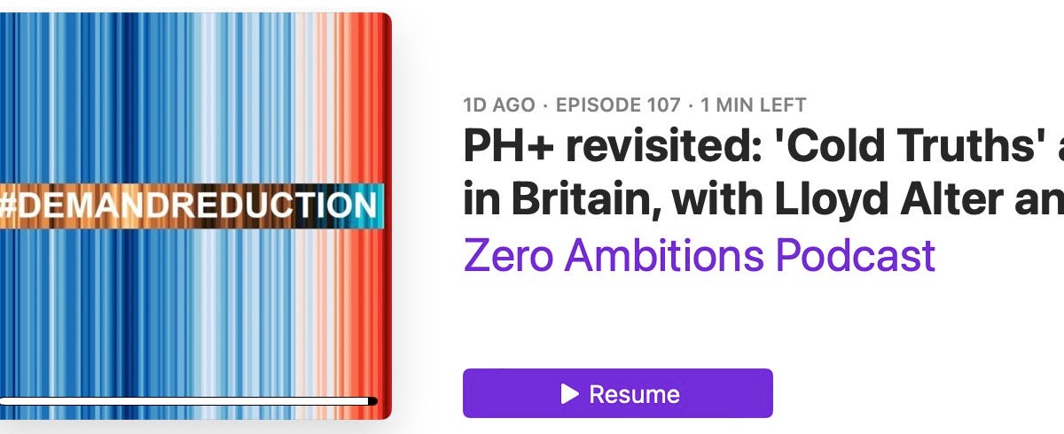 Listen to Zero Ambitions: PH+ Revisited - by Lloyd Alter