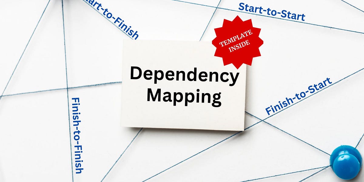 Dependency Management For Scrum Teams - by Vibhor Chandel