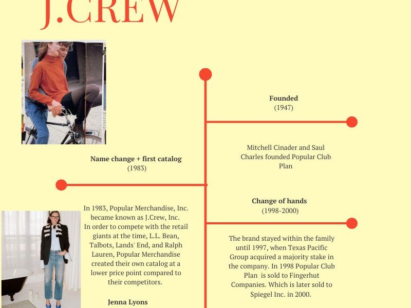 #004 Big Salad: A Brief History - by Madolyn Schultz