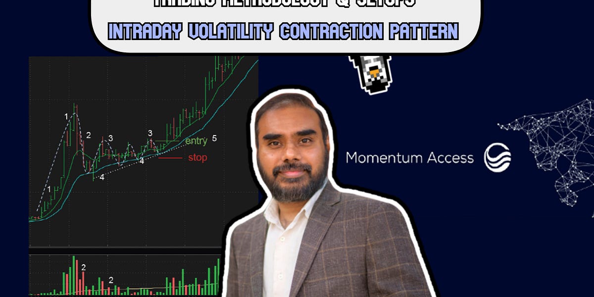 Goverdhan Gajjala: Trading Methodology - Setup #4: Intraday Volatility Contraction Pattern (Part 2D)