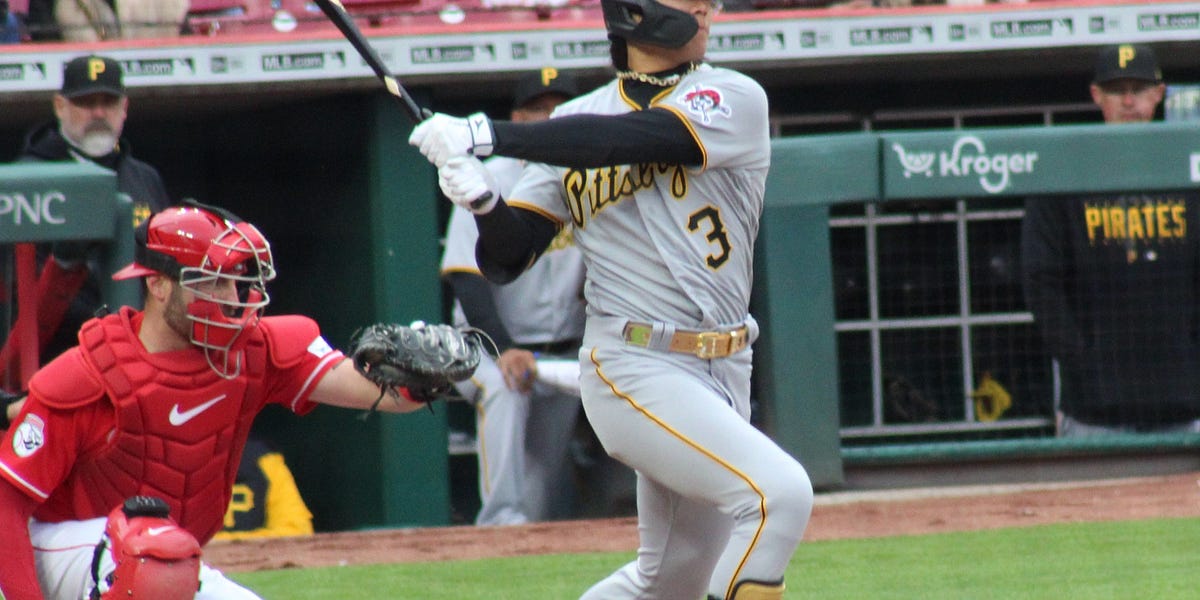 Ji-Hwan Bae Recalled, Jared Triolo Optioned, Termar Johnson Day-To-Day