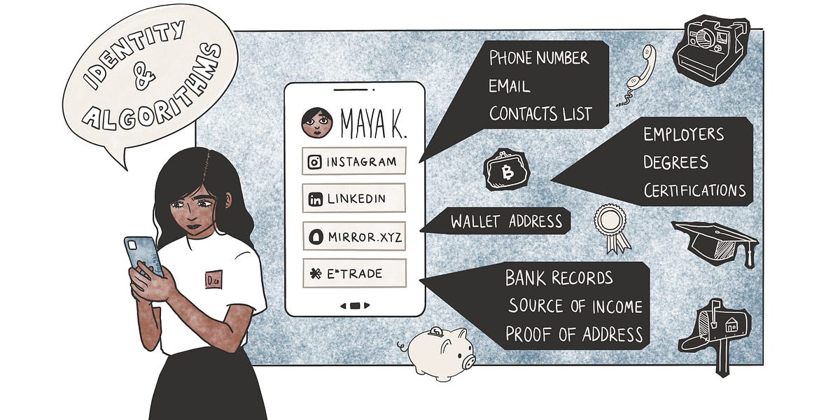 Identity & Algorithms: Building Trust in Web3