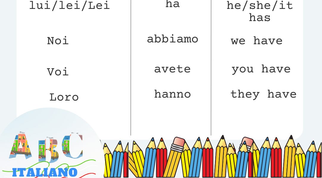 The Verb Avere and the Italian cardinal numbers