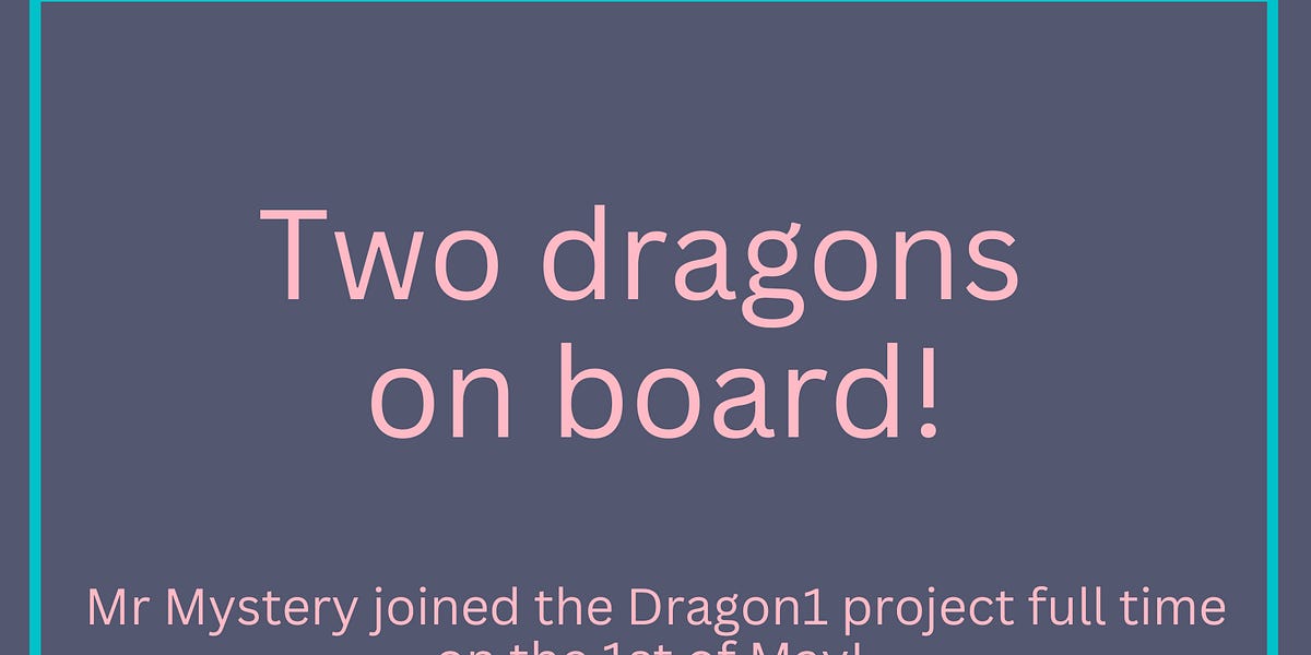 US Inflation Data - Final Nowcast for April 2023