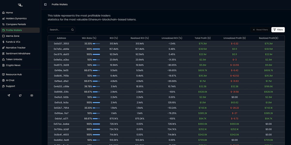 Смотрим и повторяем - Decipher