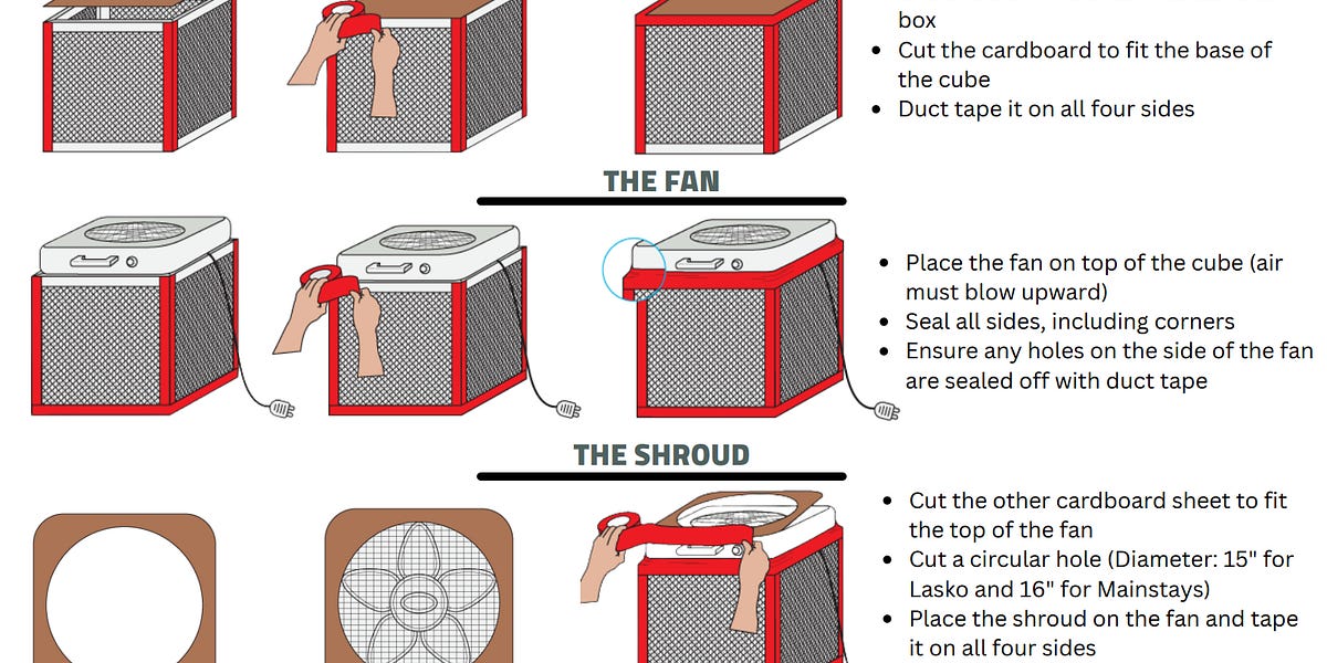Do it Yourself Corsi-Rosenthal Box Air Filter: Improving Air Quality ...