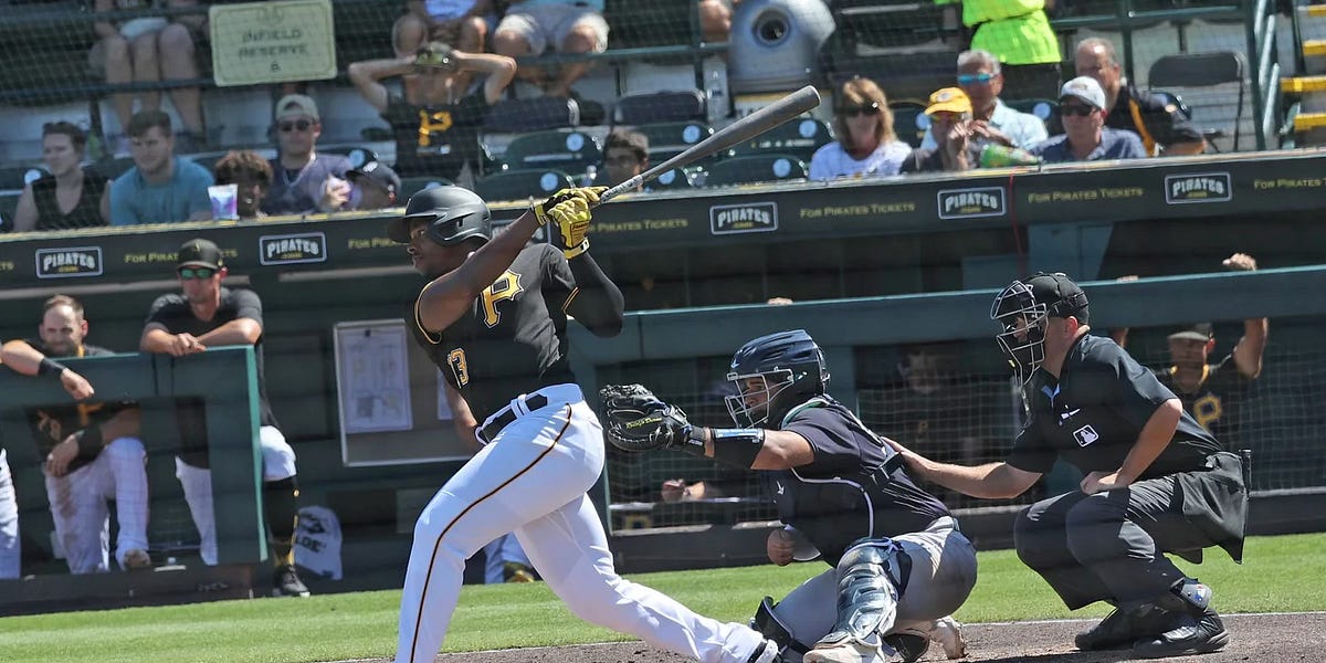 Late December look at how the lineup and bench are falling into place