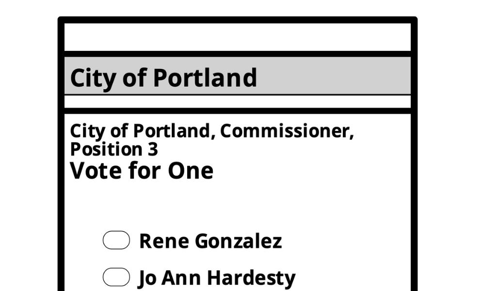 What is Ranked Choice Voting (RCV)?