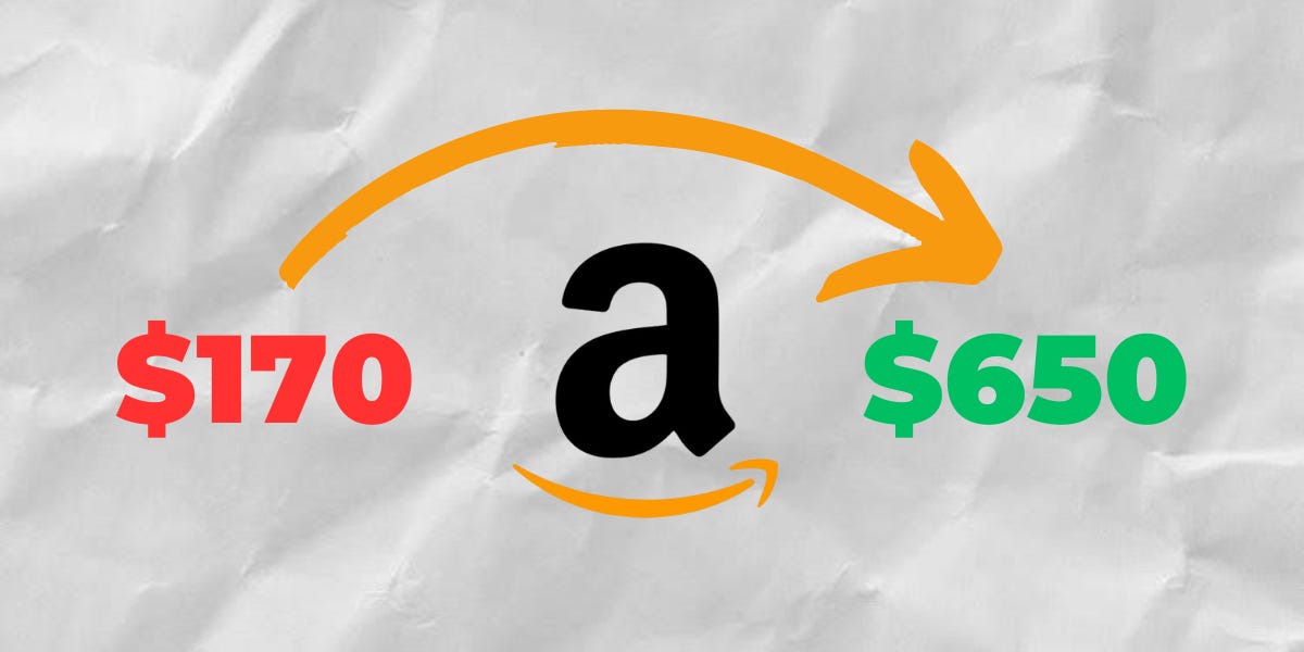 Amazon: Investment Thesis & Simple Valuation 📦