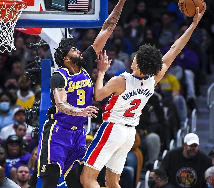 Building a Dynasty: Dynasty Basketball Startup Draft Review; 24-Team ...