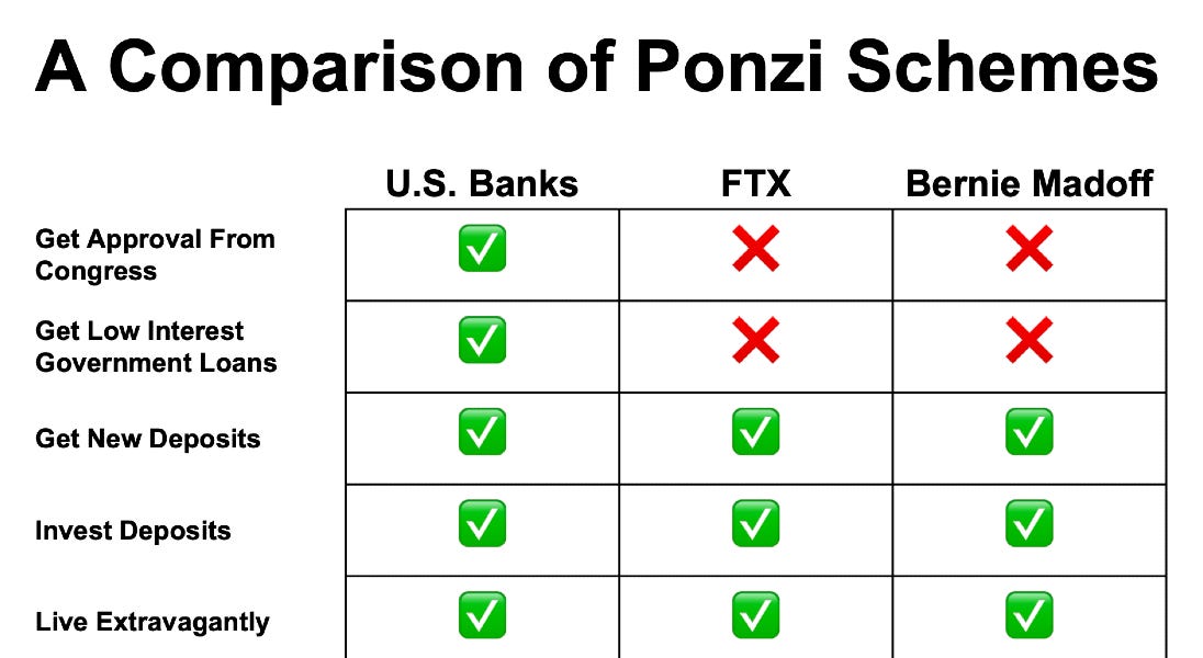 Ponzi banking explained in one graphic - by Kevin Harper