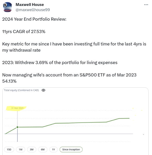 2023 Year Recap - Maxwell House Investing Journal