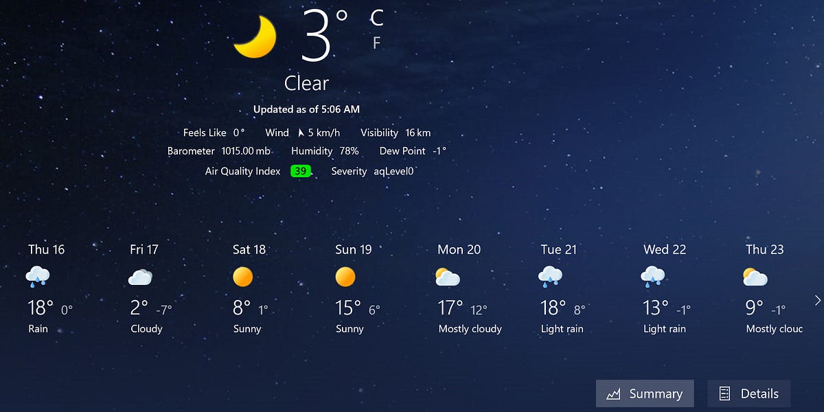 The Mass Murderers Have Registered Their Signature