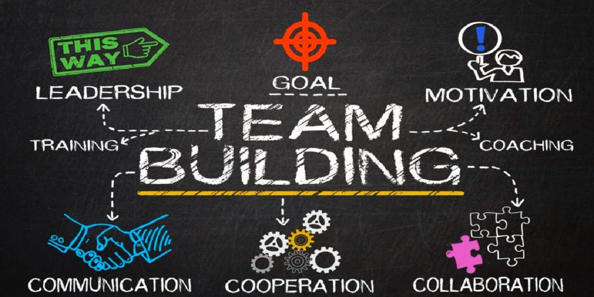 How to Build High-Performing Teams: The Key to Project Success