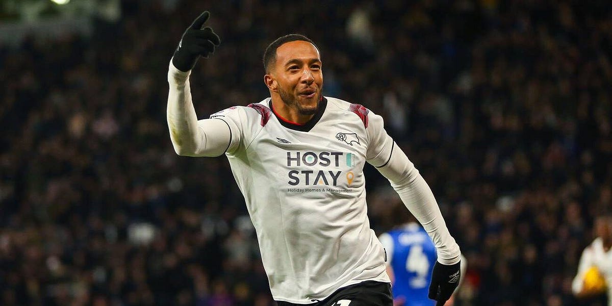 Derby County Finances 2022/23 - The Swiss Ramble