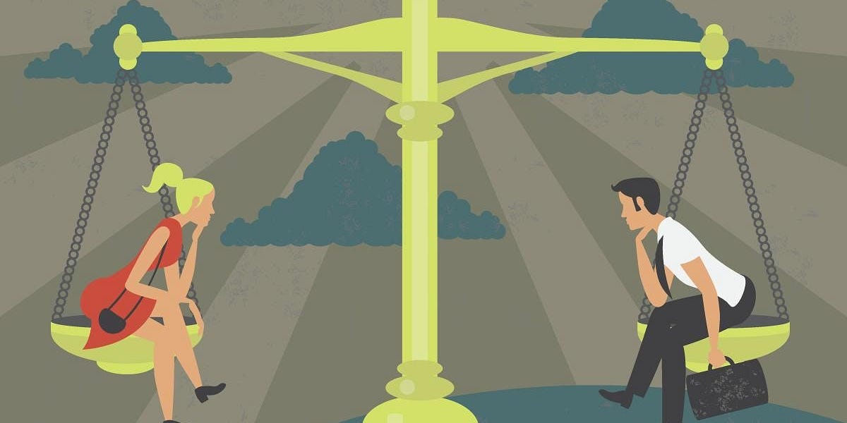 Progressive Laws trigger Backlash - by Alice Evans