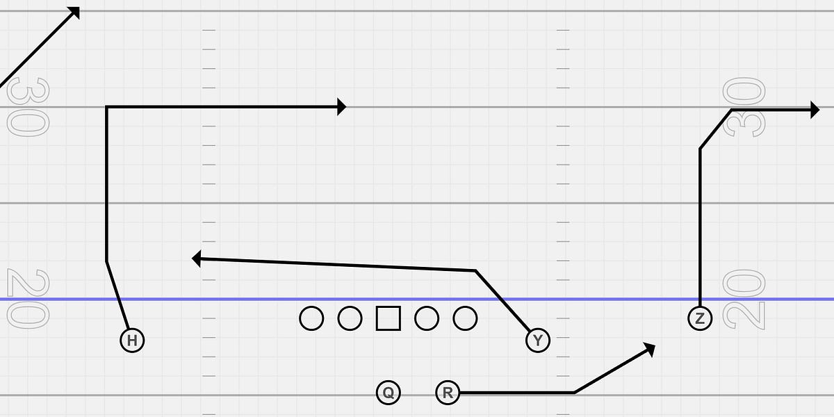 Learning to Teach Shallow Cross - by Emory Wilhite