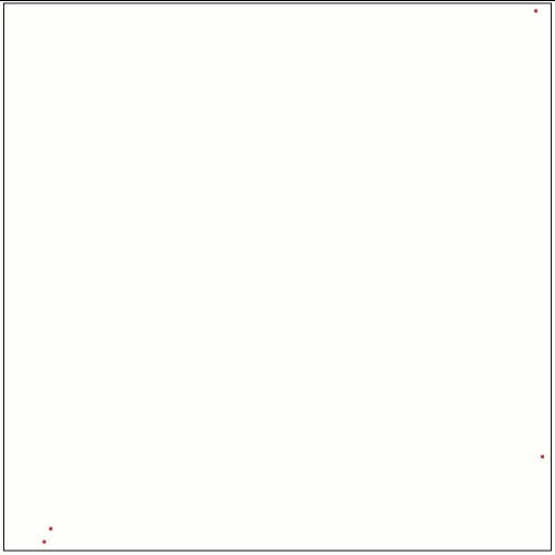 Animations: From Biology to JavaScript! 🦠 - KIRUPA 🍊