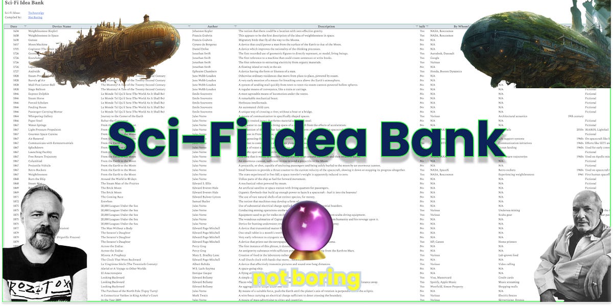 Sci-Fi Idea Bank - Not Boring by Packy McCormick