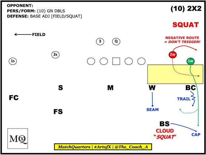 ICYMI - Week of 6/12 - MatchQuarters