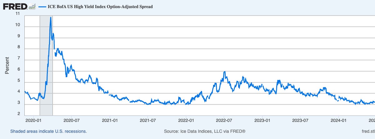 The Best Macro Indicator - by Jaewon Jung