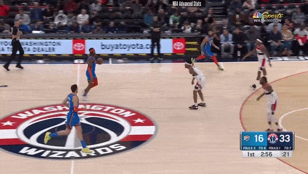 The Most Deserving 2023 All-NBA Teams - by Mike Shearer