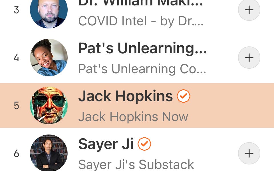 Thank You! This Is All You. - Jack Hopkins Now