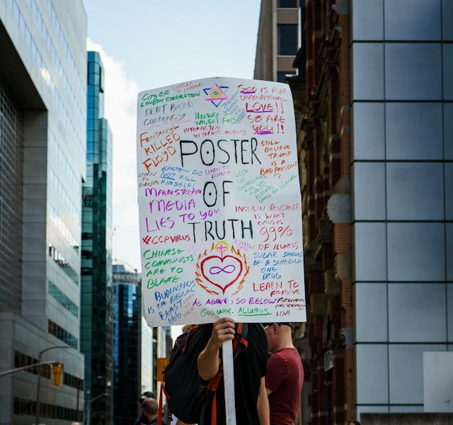 Understanding the Context