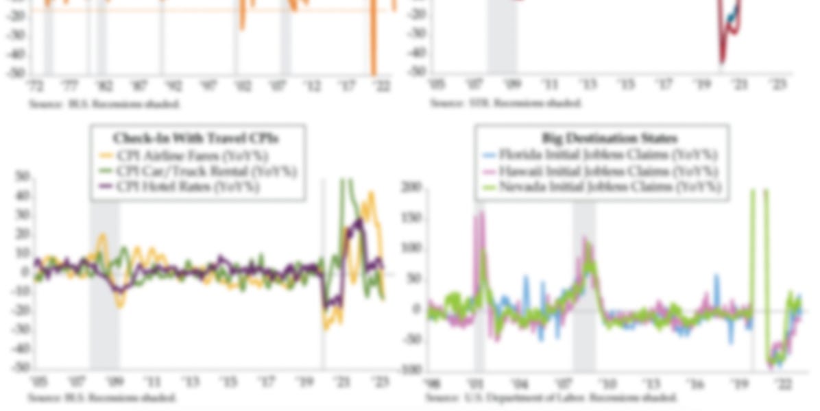 The Daily Feather — Have Guide, Will Travel