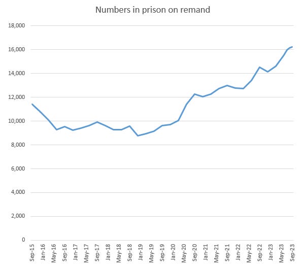 Why I don't think the ban on short prison sentences is a good idea