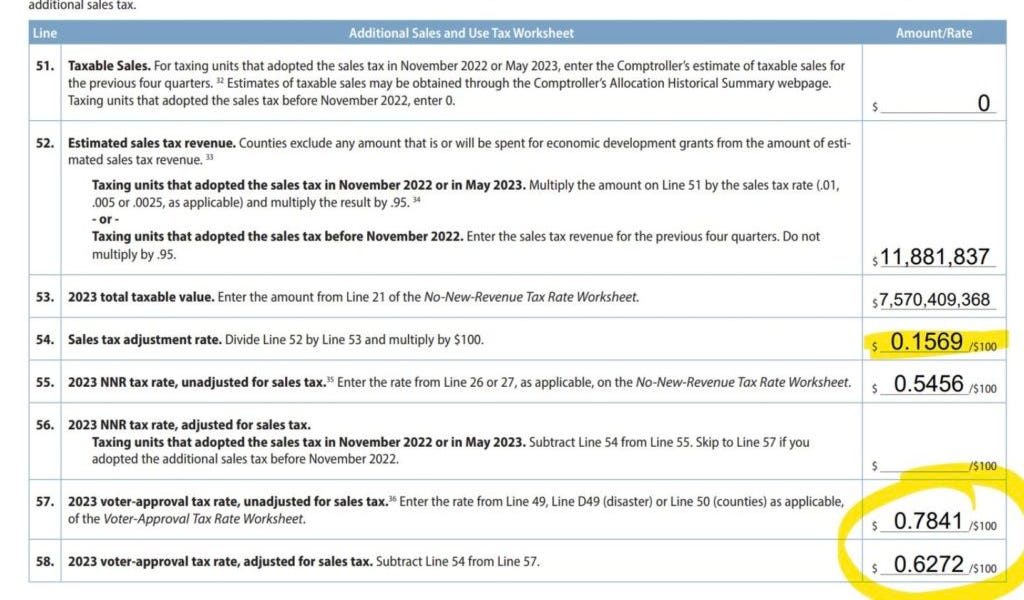 Temple Mayor Addresses Sales and Use Tax Ballot Measure