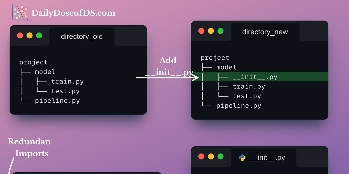 How to Simplify Python Imports with Explicit Packaging?