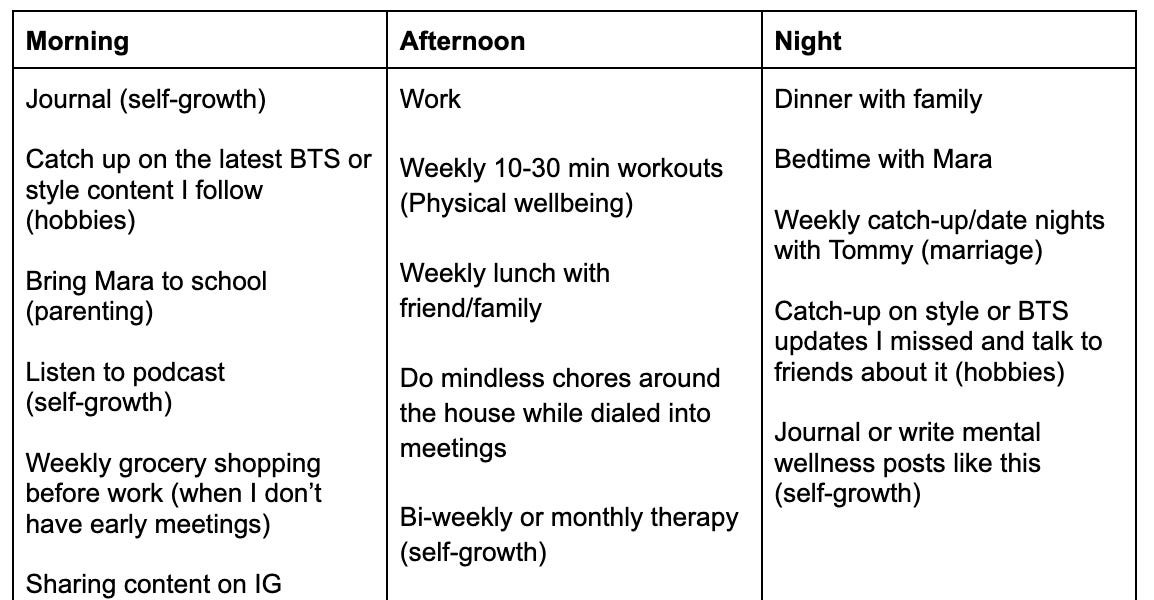 Step 3 in undoing burnout and anxiety: Creating habits and boundaries ...