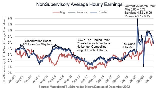 Return to Normalcy - by Barry C. Knapp