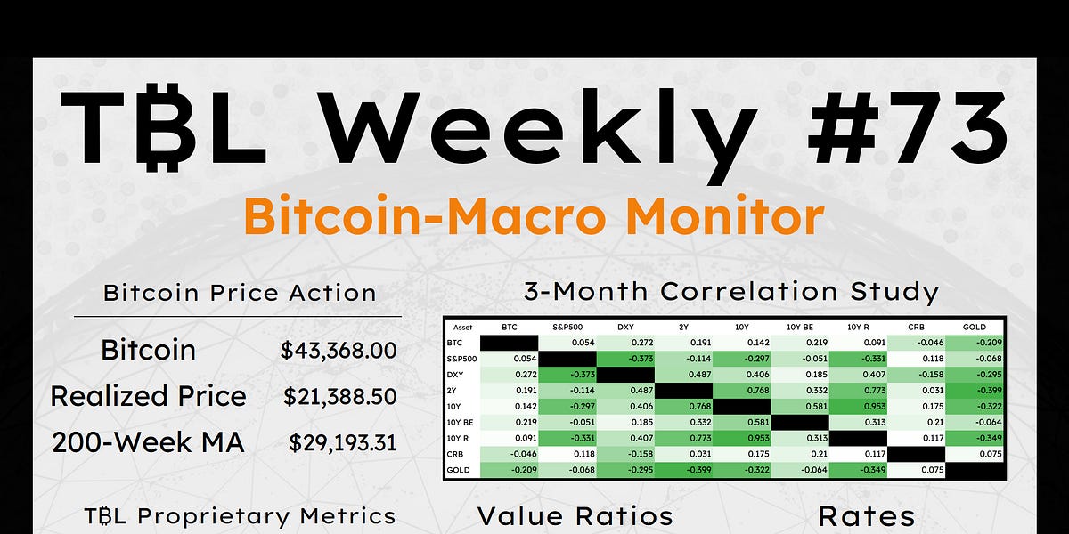 Personal Savings Almost Drained & Small Banks' Future Is Uncertain: TBL ...