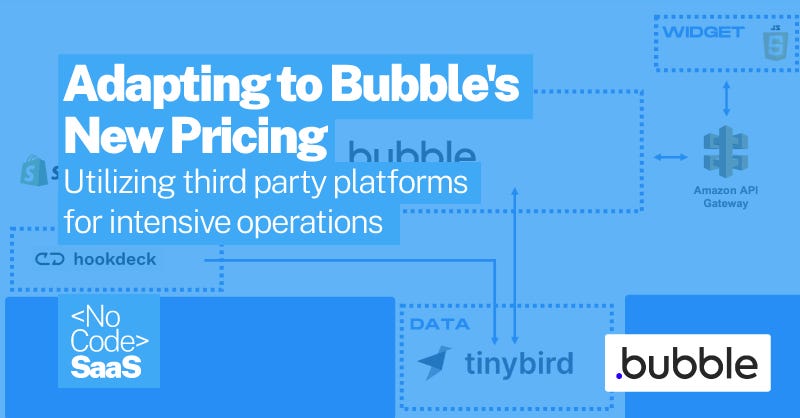 Adapting to Bubble's New Pricing: Utilizing AWS, Hookdeck & Tinybird to reduce your WU usage.